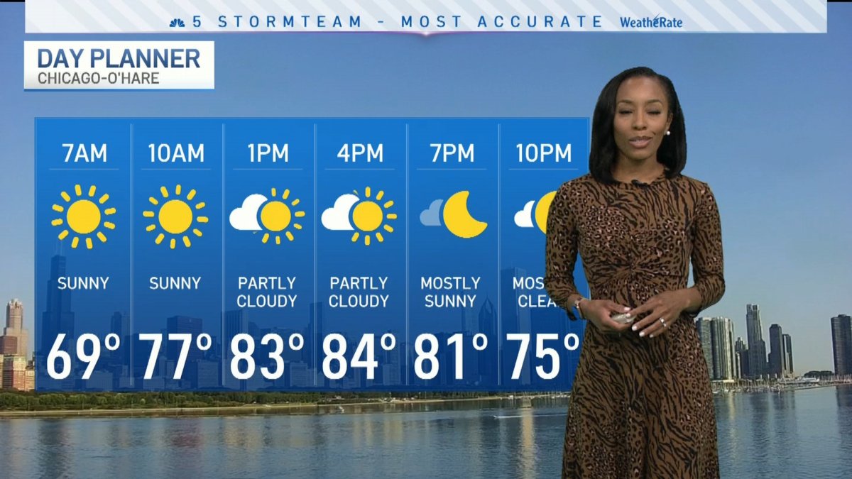 CHICAGO FORECAST: Feeling Like Summer Wednesday – NBC Chicago