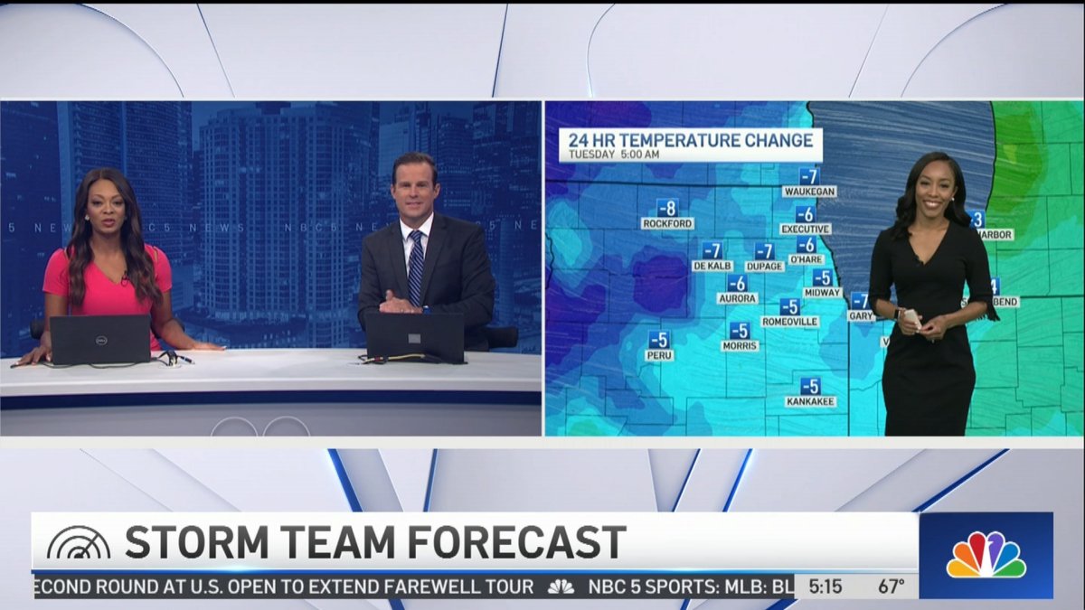 Tuesday Morning Weather – NBC Chicago