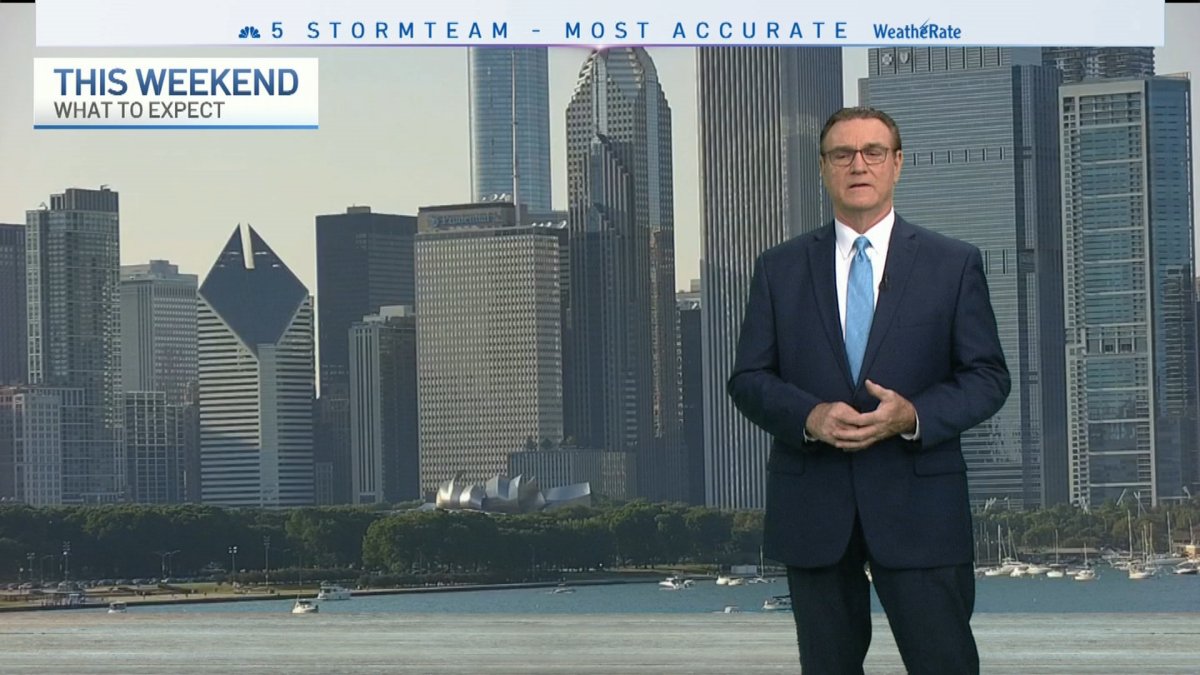Weekend Forecast – NBC Chicago