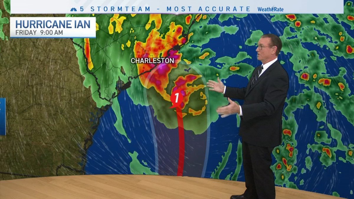 Weekend Forecast NBC Chicago Weekend Forecast NBC Chicago