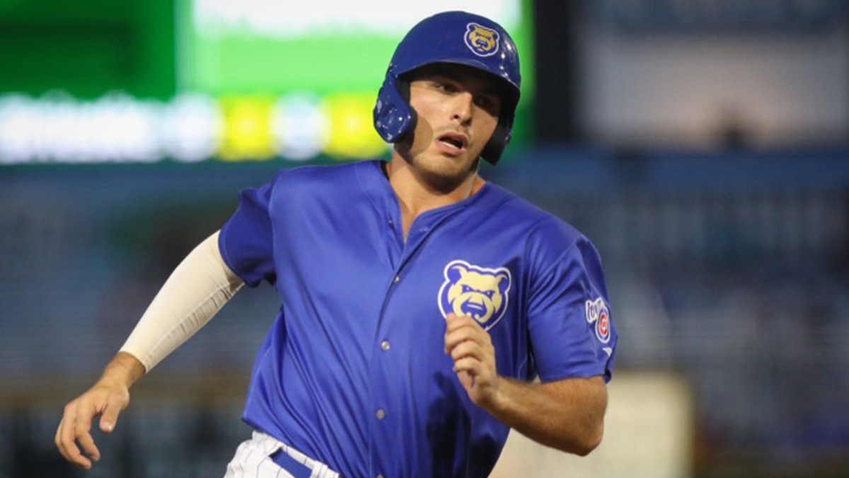 Cubs Name Matt Mervis, Luis Devers Minors Player, Pitcher of the Year ...