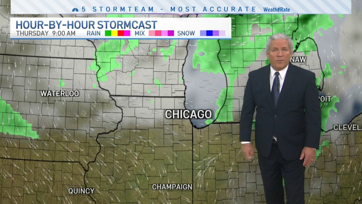 CHICAGO’S FORECAST: Dry weather continues – NBC Chicago