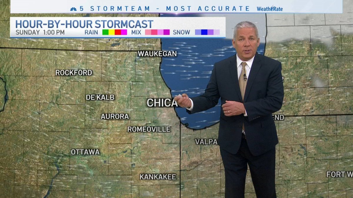 CHICAGO’S FORECAST – NBC Chicago