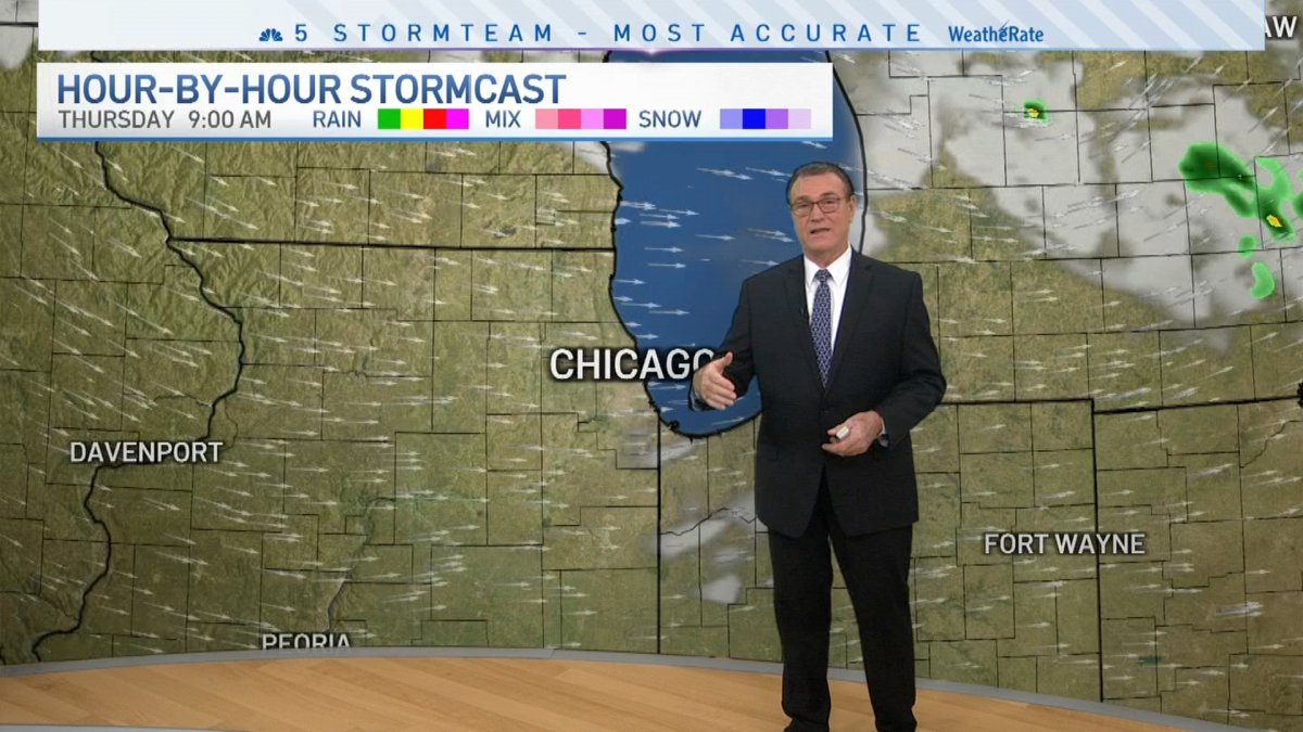 Latest Forecast – NBC Chicago