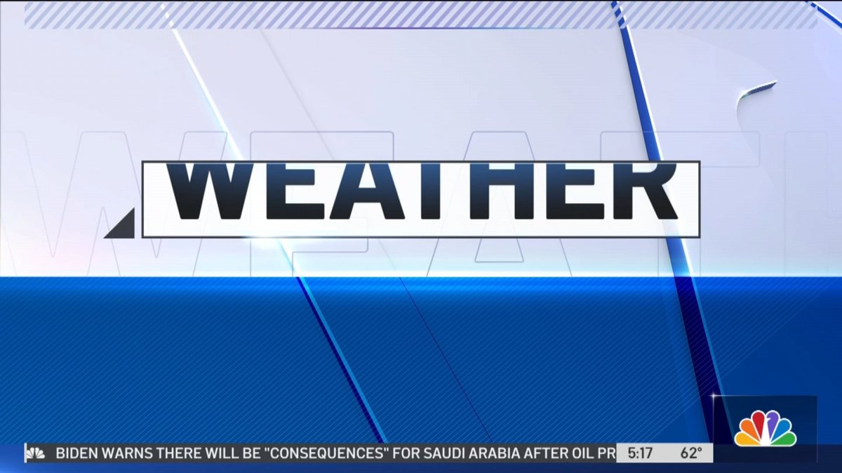 Wednesday Morning Weather – NBC Chicago