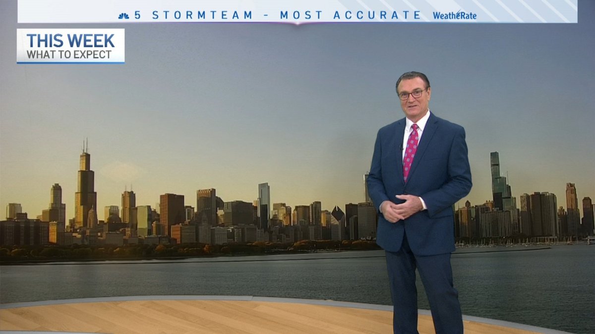 Weekend Forecast – NBC Chicago