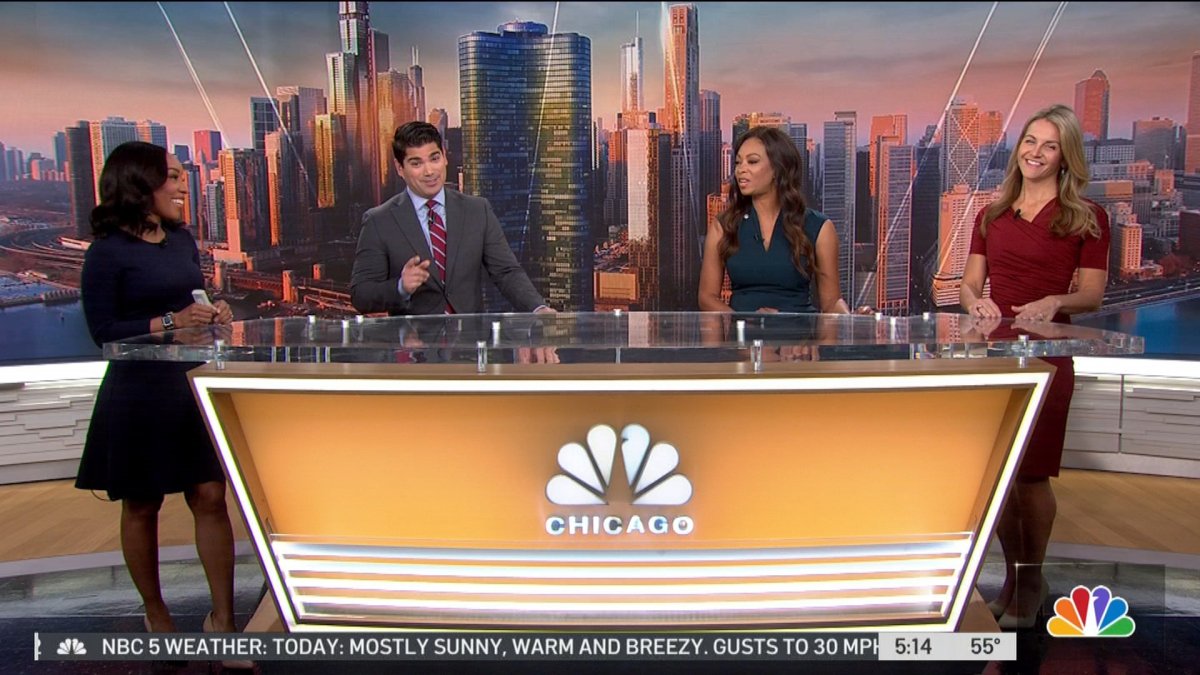 Thursday Morning Weather – NBC Chicago
