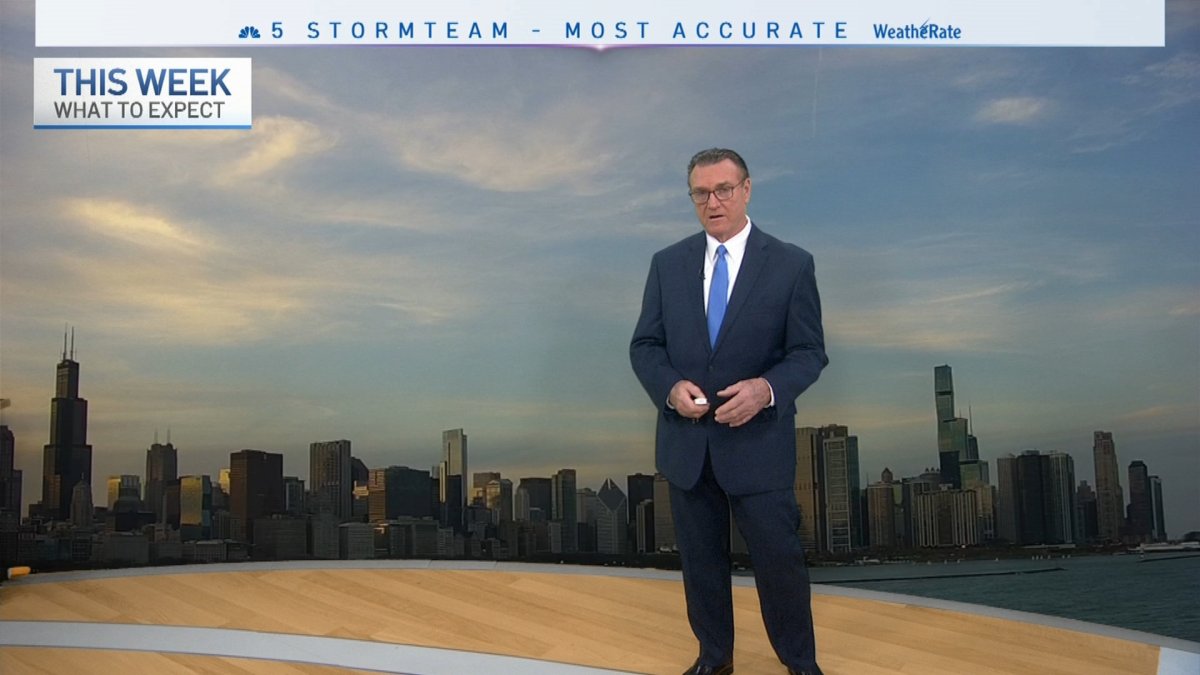 Chicago Forecast – NBC Chicago