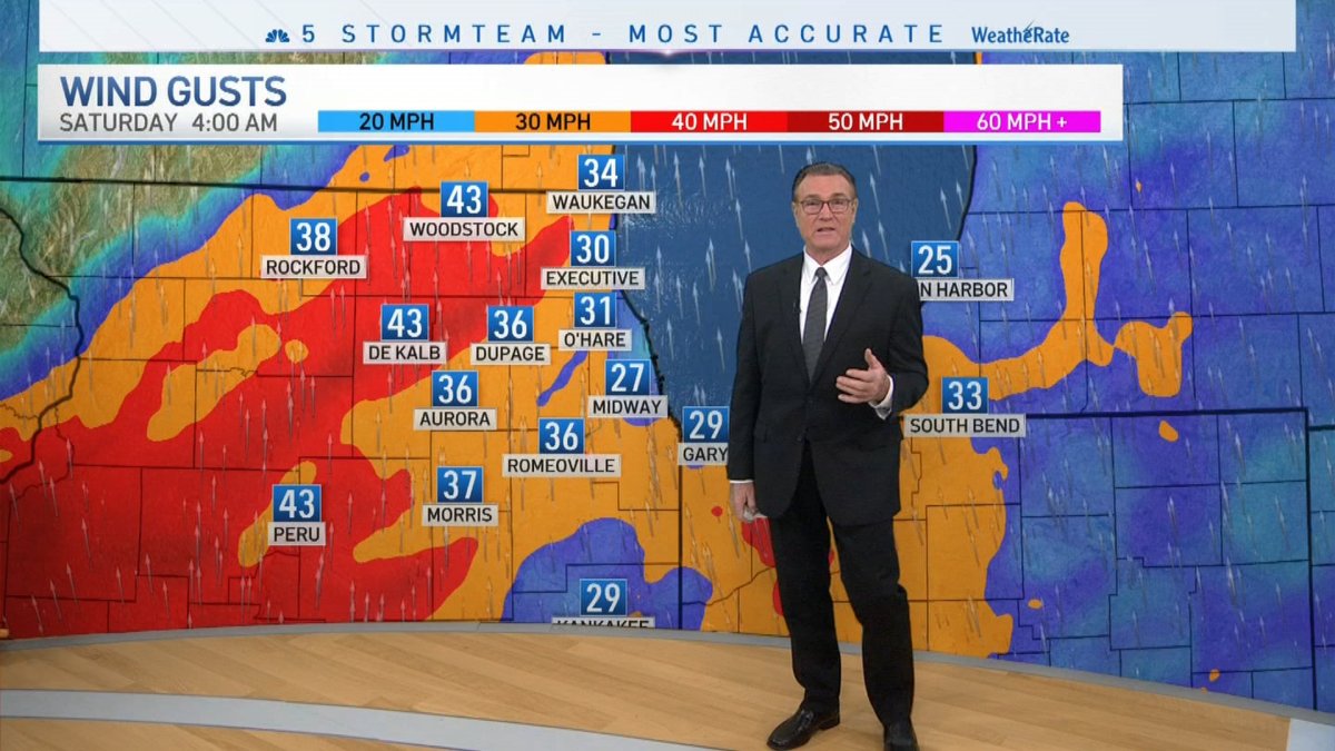 Chicago s Forecast NBC Chicago chicago-s-forecast-nbc-chicago