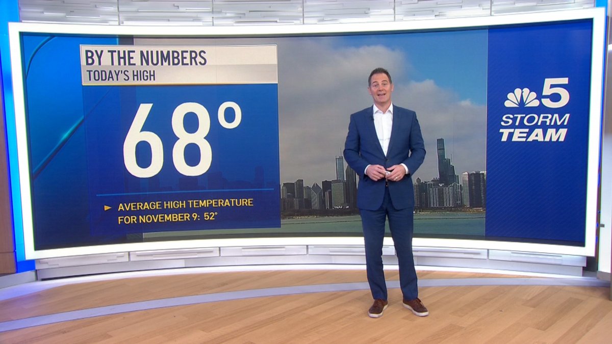 Chicago Forecast: The Cold Is On Its Way – NBC Chicago