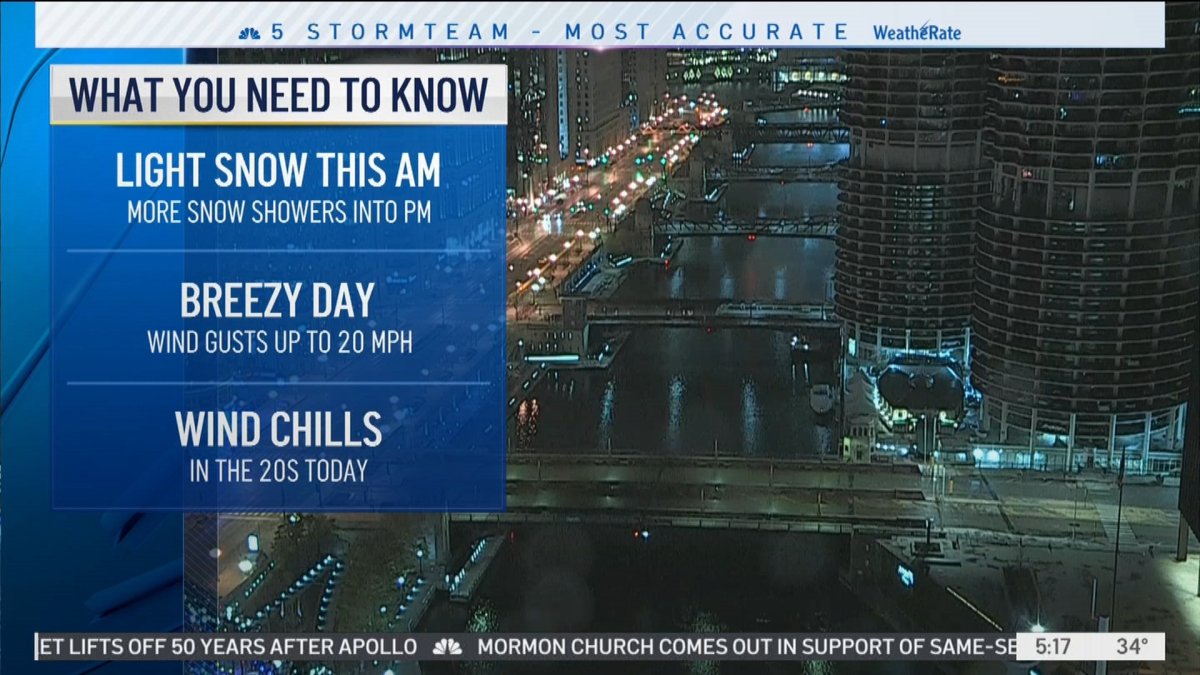 Wednesday Morning Weather – NBC Chicago