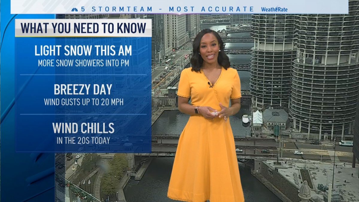 CHICAGO FORECAST: More Snow Showers Wednesday – NBC Chicago