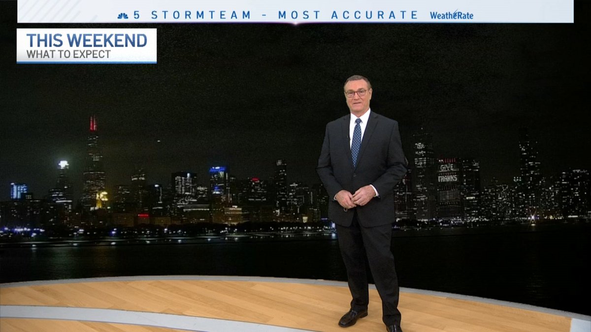 Chicago Forecast – NBC Chicago