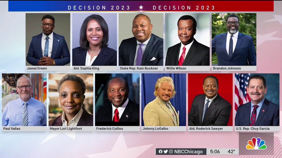 Ballot Lottery Sets Candidate Order For 2023 Chicago Elections