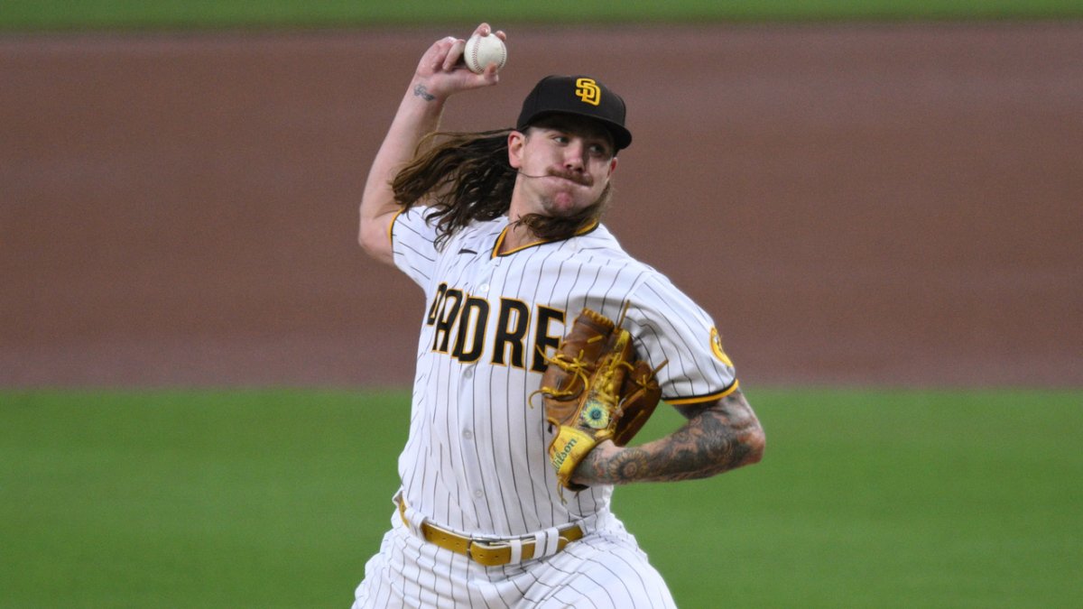 White Sox Officially Sign Mike Clevinger as Winter Meetings Begin – NBC ...