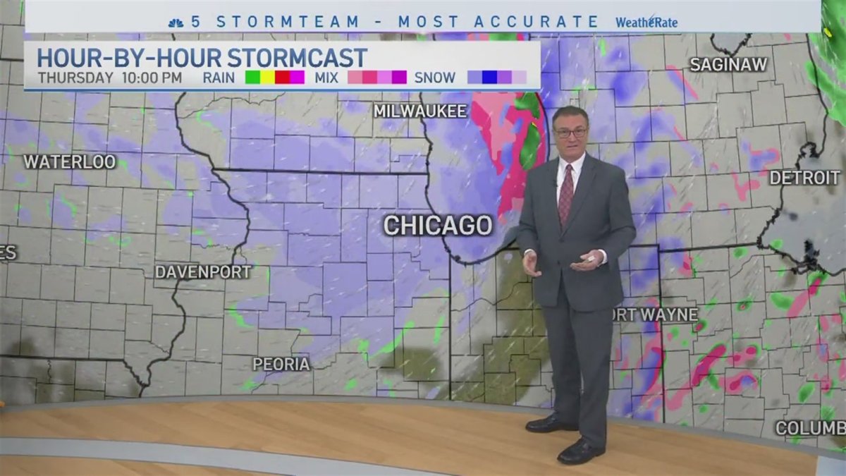 Chicago Forecast – NBC Chicago