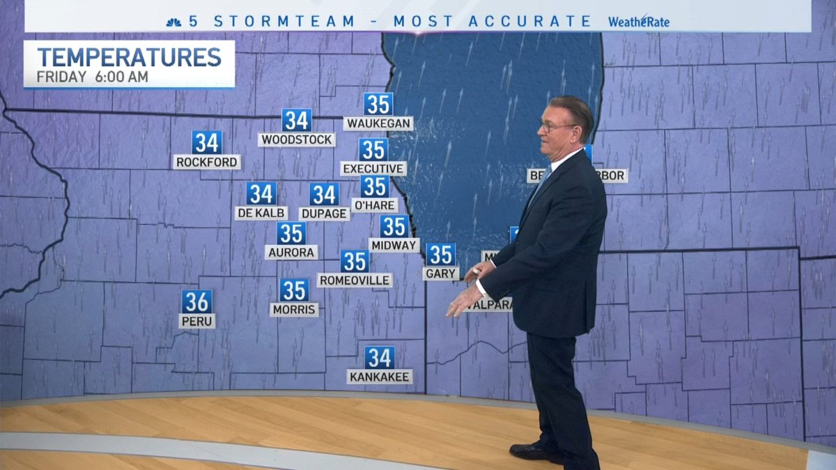 Chicago Forecast – NBC Chicago