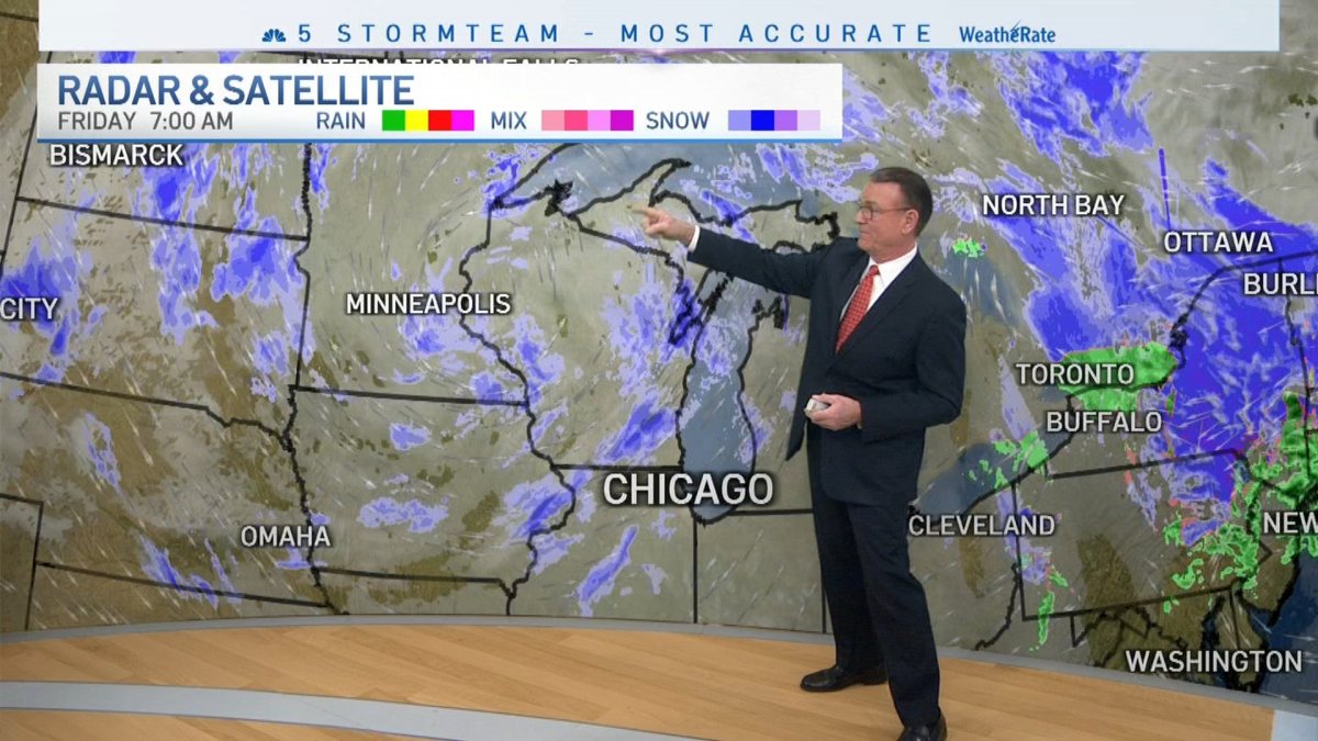 Chicago Forecast – NBC Chicago