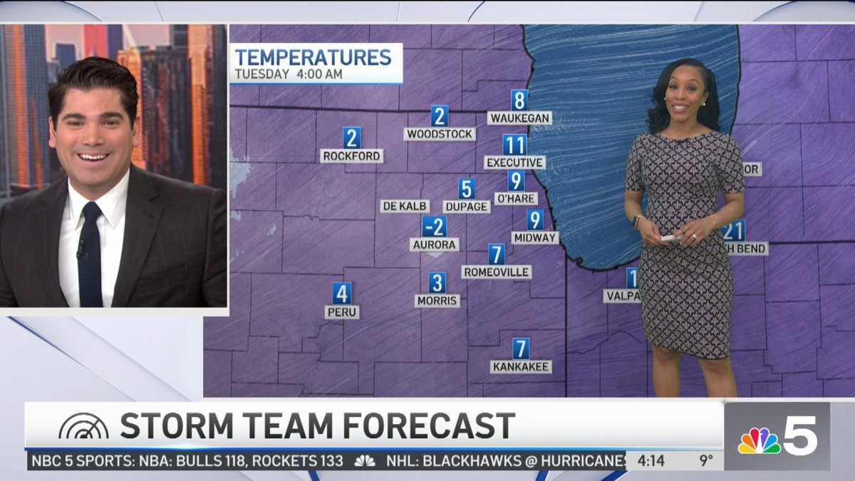 Tuesday Morning Weather – NBC Chicago