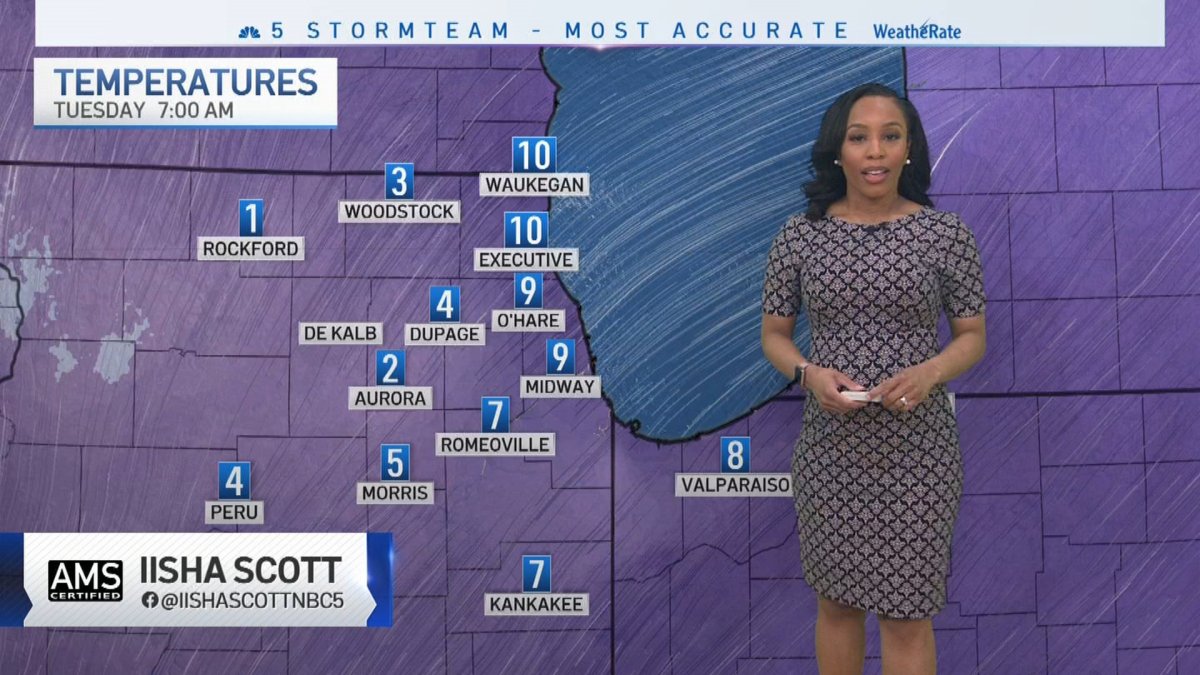 CHICAGO FORECAST: Warming up – NBC Chicago