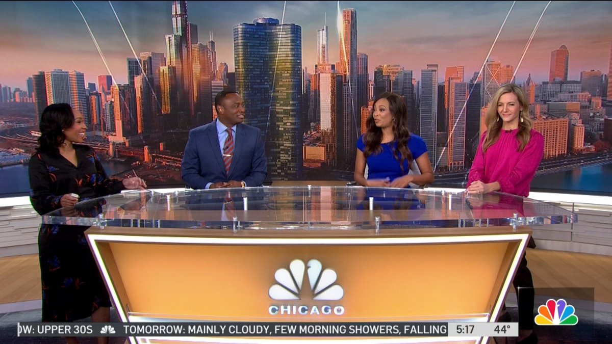 Thursday Morning Weather – NBC Chicago