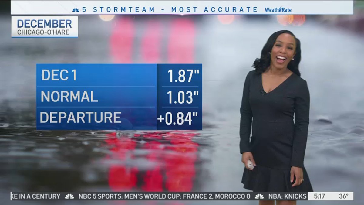 Thursday Morning Forecast – NBC Chicago