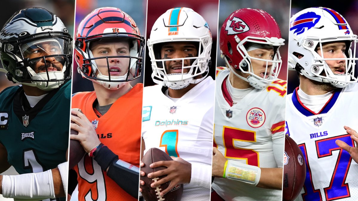 Who Is Favored to Win NFL MVP After Six Weeks in 2022? – NBC Chicago
