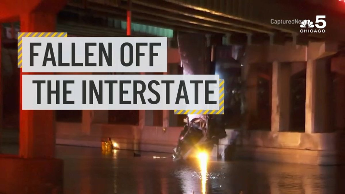 The Morning Rundown: Today’s Top Headlines to Start Your Day – NBC Chicago