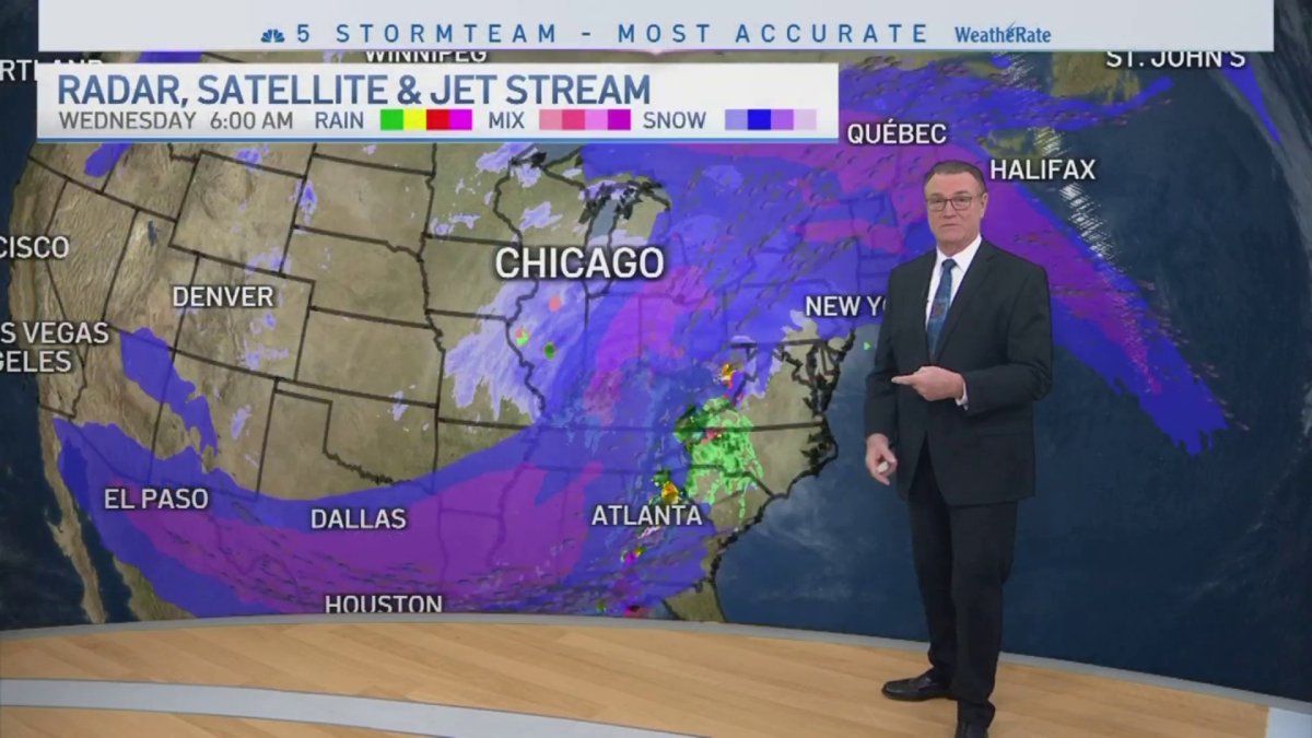Weekend Forecast – NBC Chicago