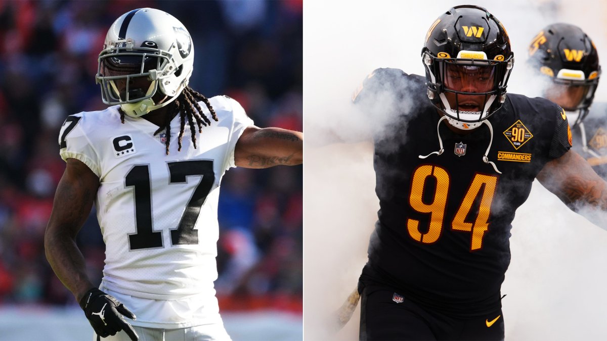 Bears Overreactions: Grading Seven Perfect Three-Move Offseason Plans ...