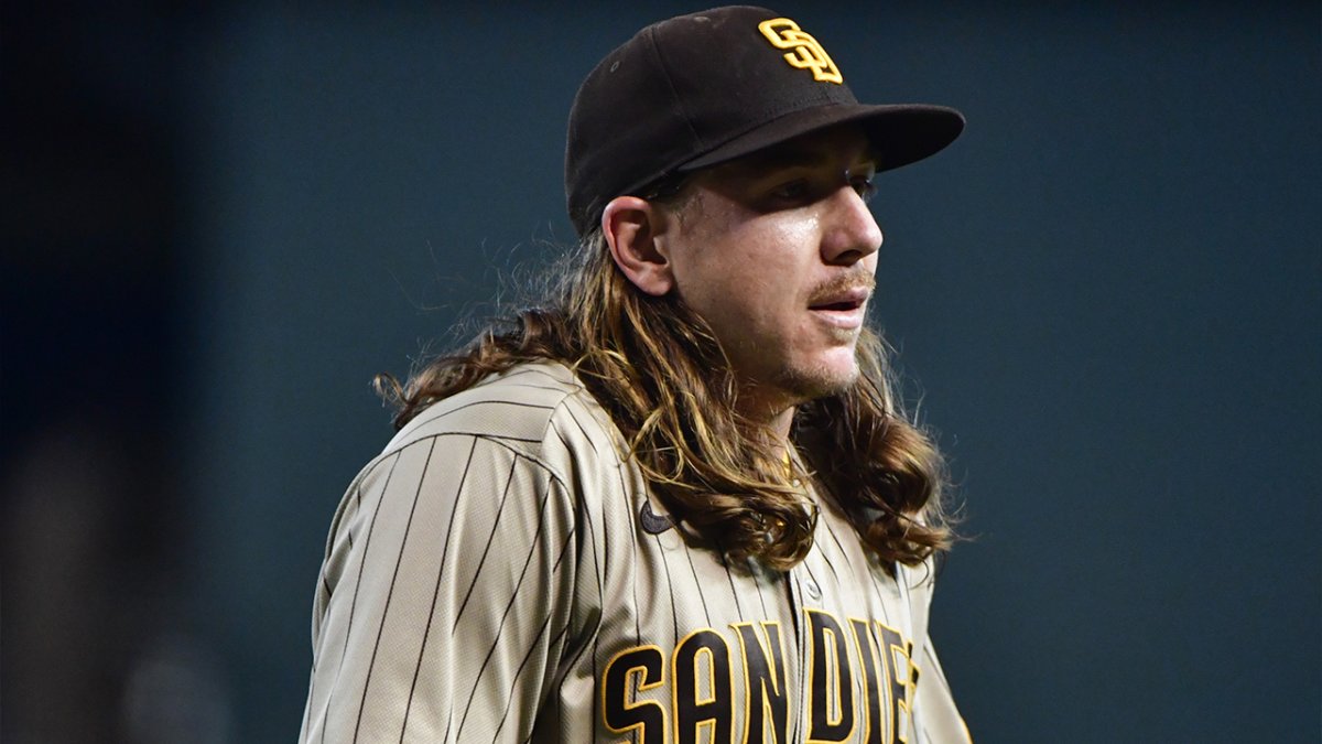 White Sox Fans Call for Release of Mike Clevinger Amid Domestic ...