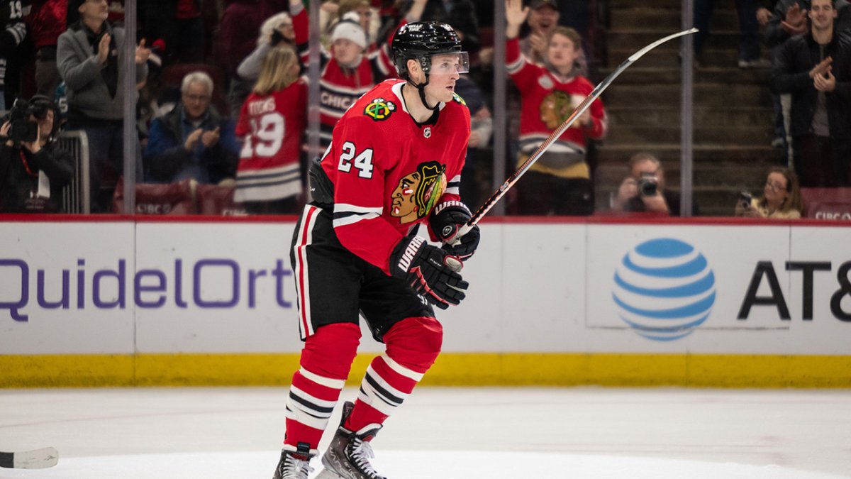 20 Questions With Blackhawks Forward Sam Lafferty – NBC Chicago