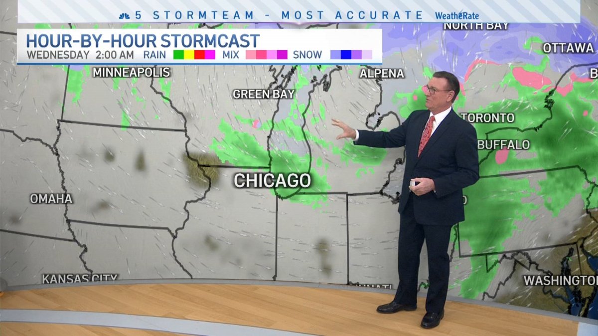 Weekend Weather – NBC Chicago