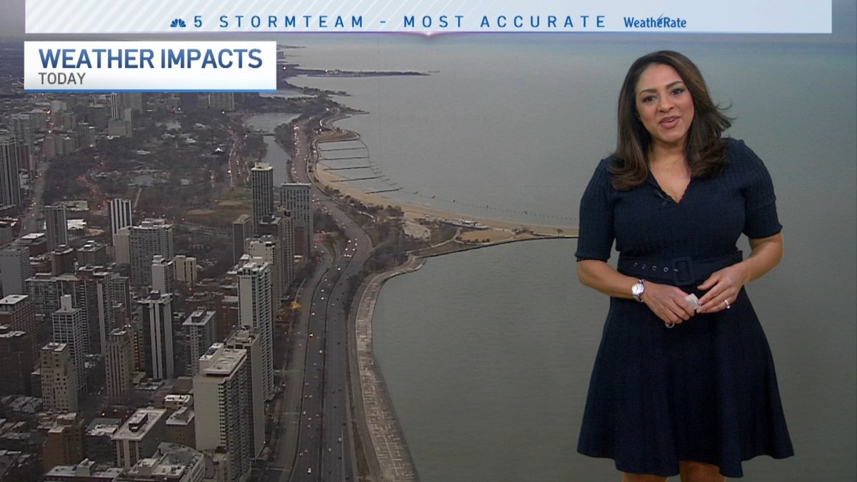 CHICAGO’S FORECAST: Weather Pattern Gets More Active – NBC Chicago