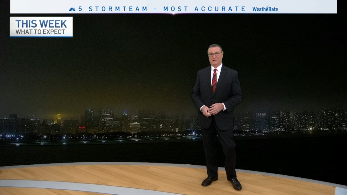 Weather This Week – NBC Chicago