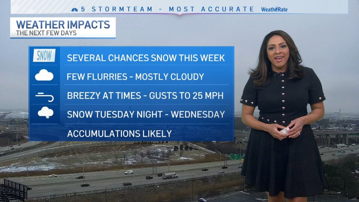 CHICAGO’S FORECAST: Cloudy & Breezy Today – NBC Chicago