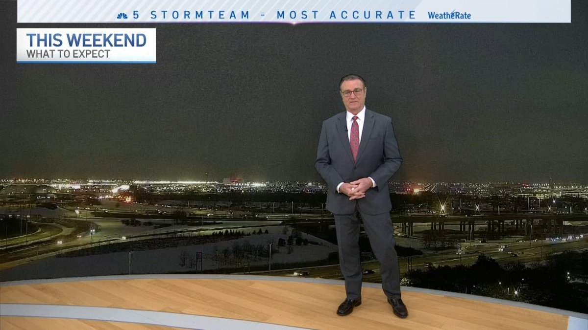 Weekend Forecast – NBC Chicago