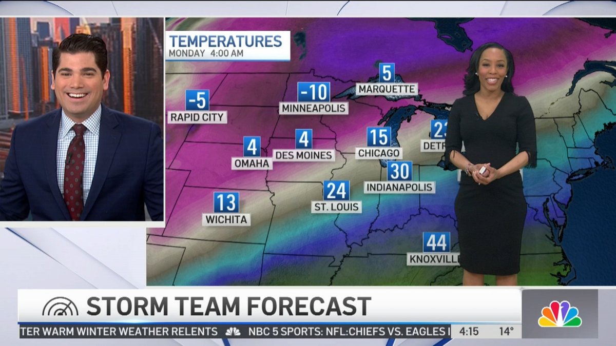 Monday Morning Weather – NBC Chicago
