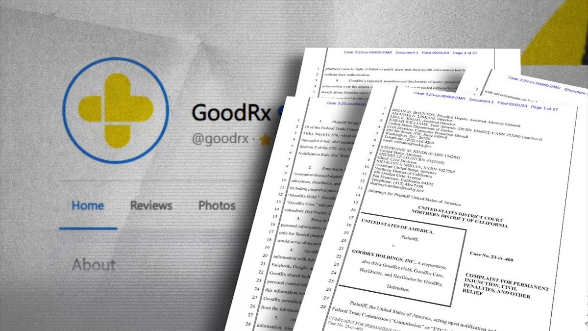 Regulators Say Prescription App GoodRX Sold Customers’ Private Health ...