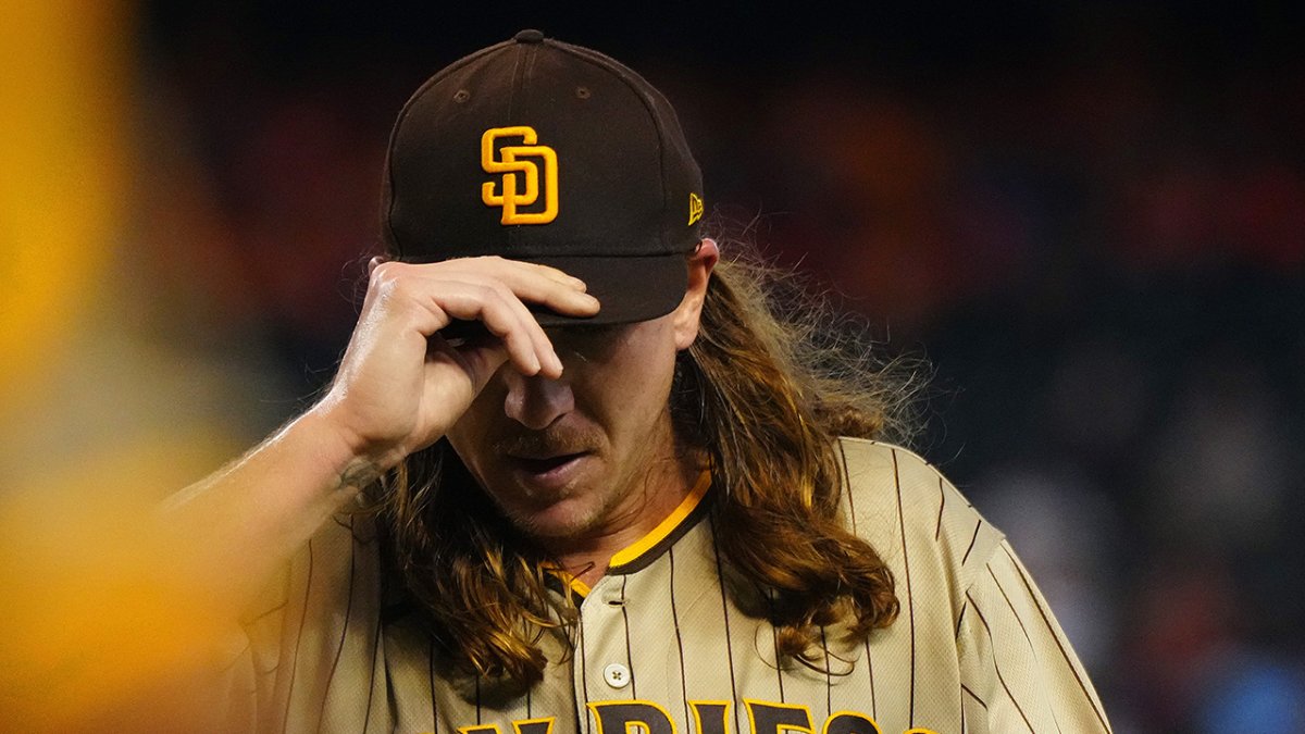 White Sox’ Mike Clevinger’s Accuser Meeting With MLB on Friday – NBC ...