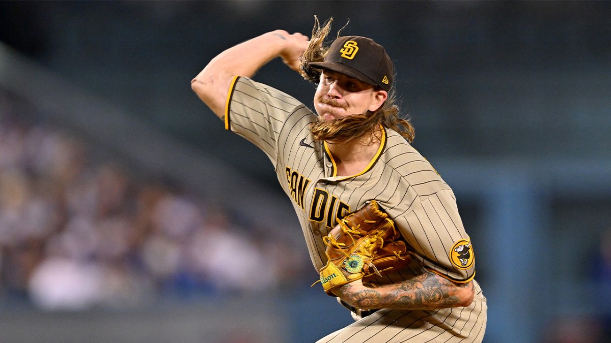 Mike Clevinger Addressed White Sox Team About Allegations – NBC Chicago