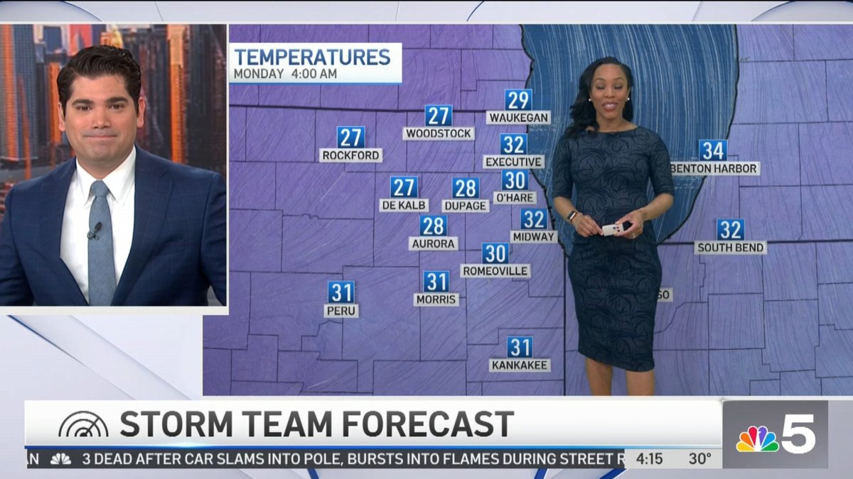 Monday Morning Forecast – NBC Chicago