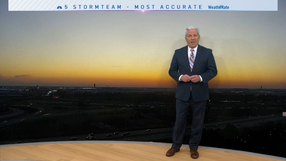 Sunday Night Forecast: Clear Skies Before Rain, Thunderstorms – NBC Chicago