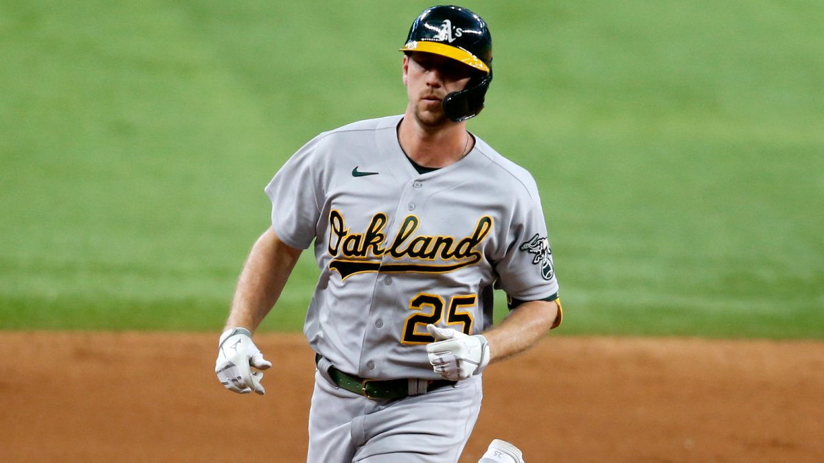 White Sox Sign OF Stephen Piscotty to Minor League Contract – NBC Chicago