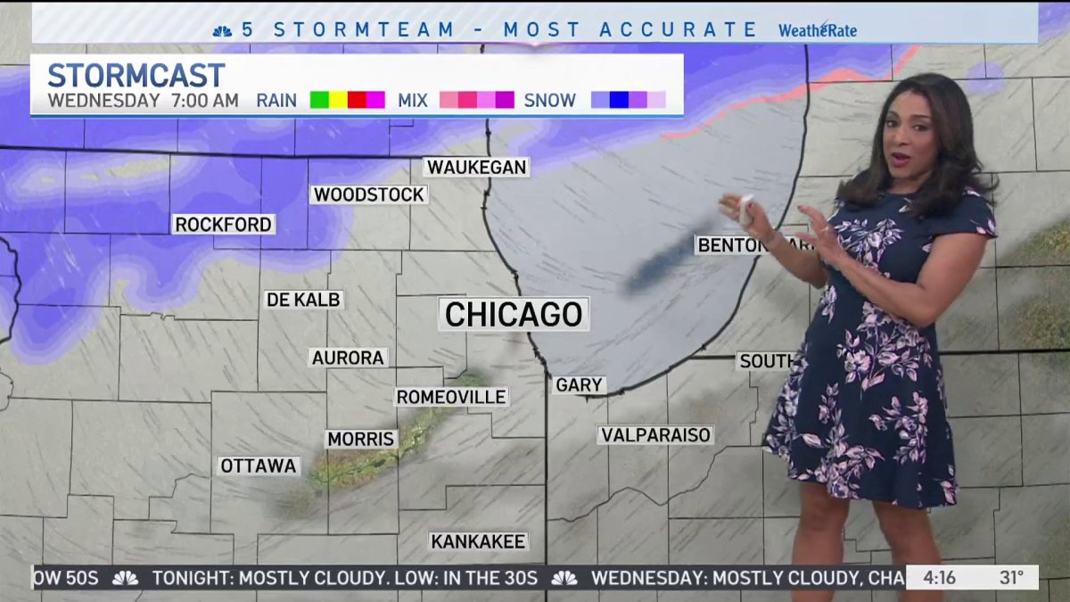 Tuesday Morning Weather – NBC Chicago