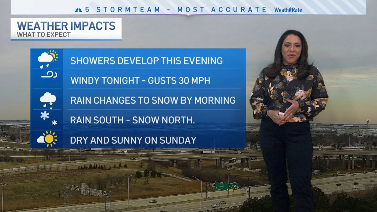 CHICAGO’S FORECAST: Mostly Cloudy & Dry Start – Rain Develops This Evening – NBC Chicago