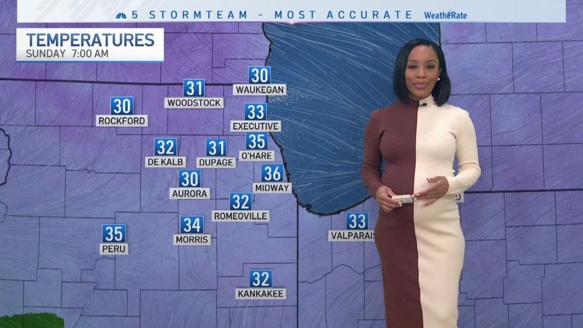 CHICAGO FORECAST: Showers, a Few Snowflakes, and Storms Sunday – NBC ...