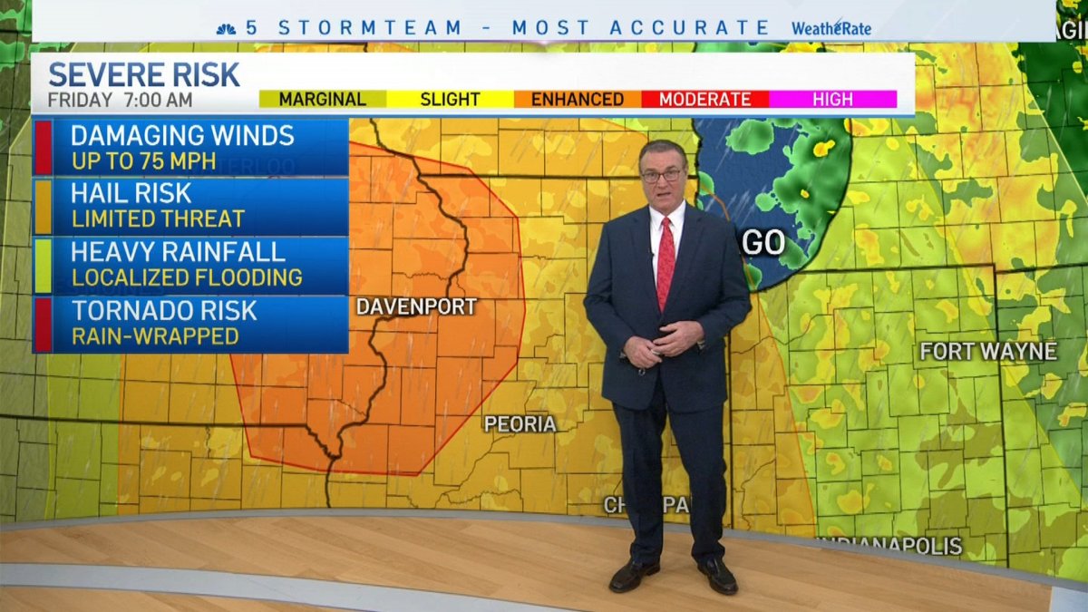 Latest Forecast From the NBC 5 Storm Team – NBC Chicago