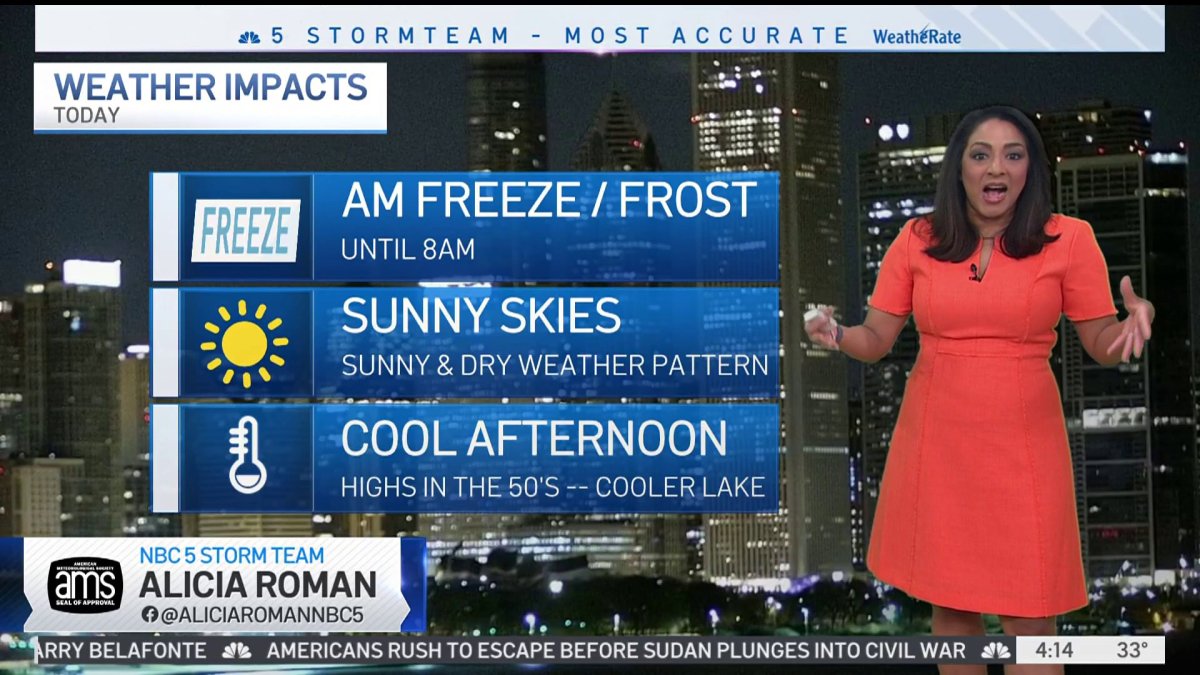 Wednesday Morning Weather – NBC Chicago