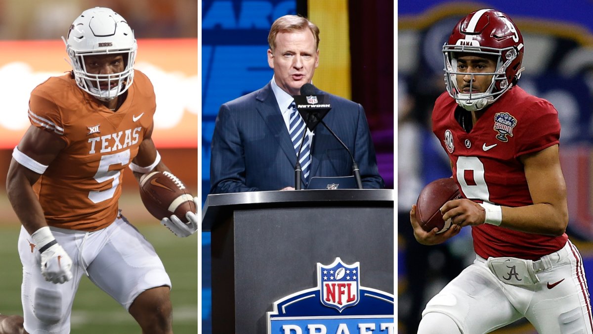 5 Biggest Storylines to Know Before the 2023 NFL Draft – NBC Chicago